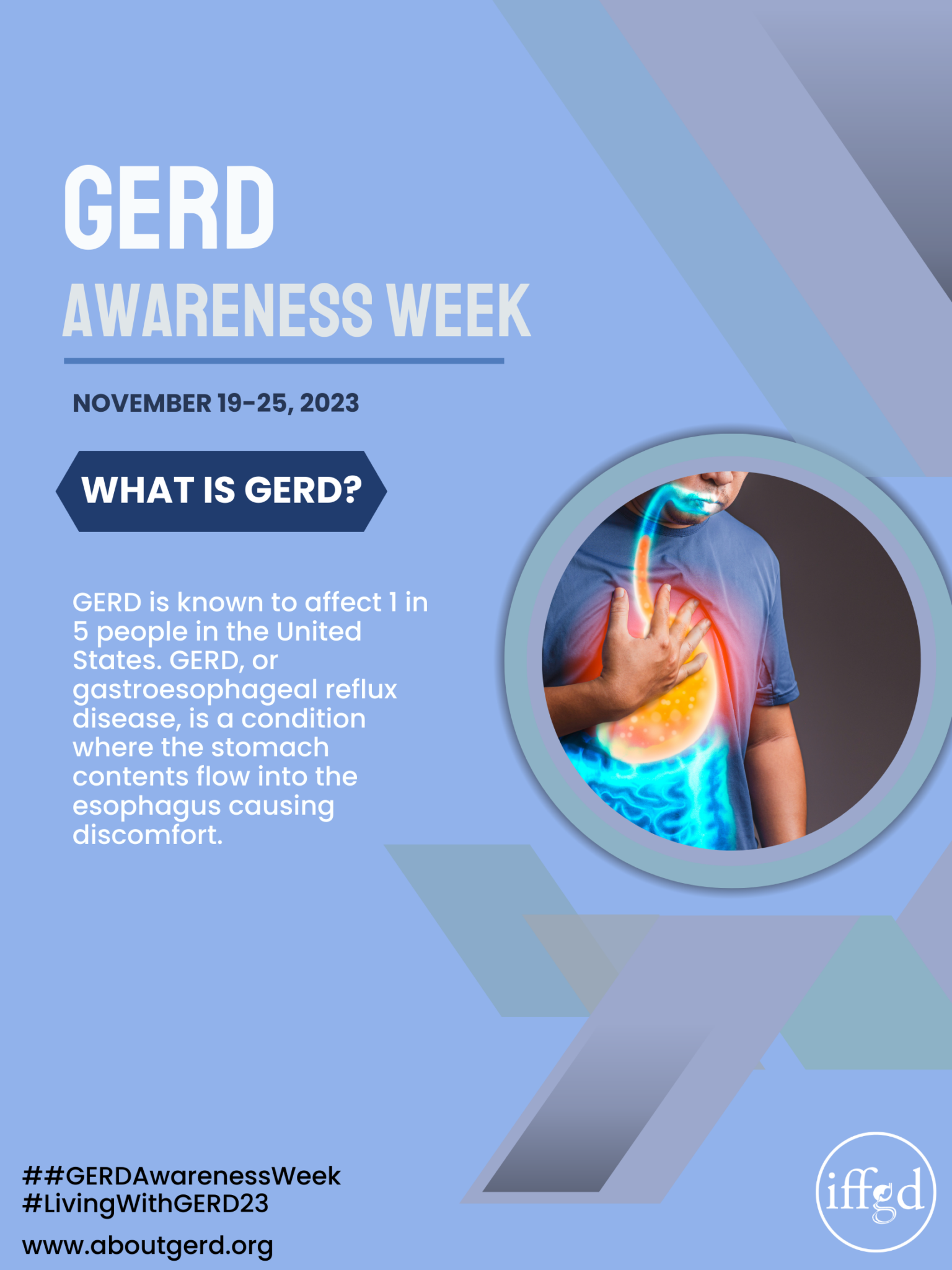 GERD Awareness Week - About GERD